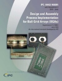 Special knowledge about BTC and BGA components according to IPC-7093 and IPC-7095 - PIEK