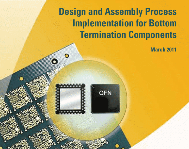 QFN components - PIEK