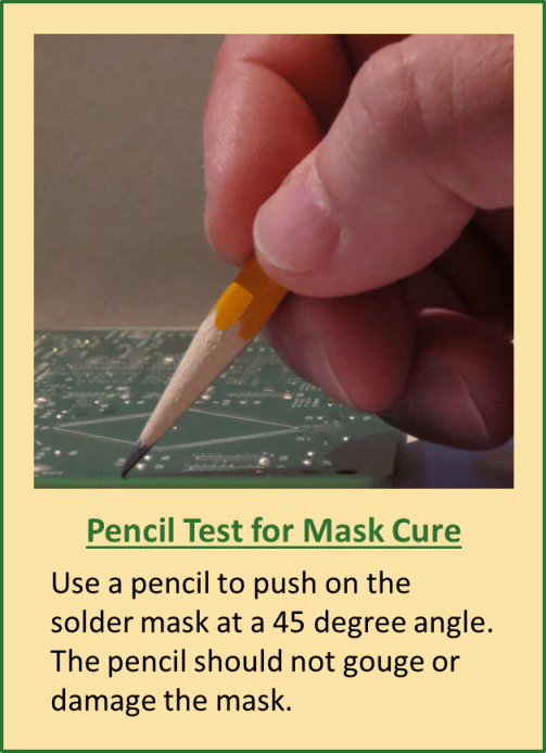 Solder mask - PIEK